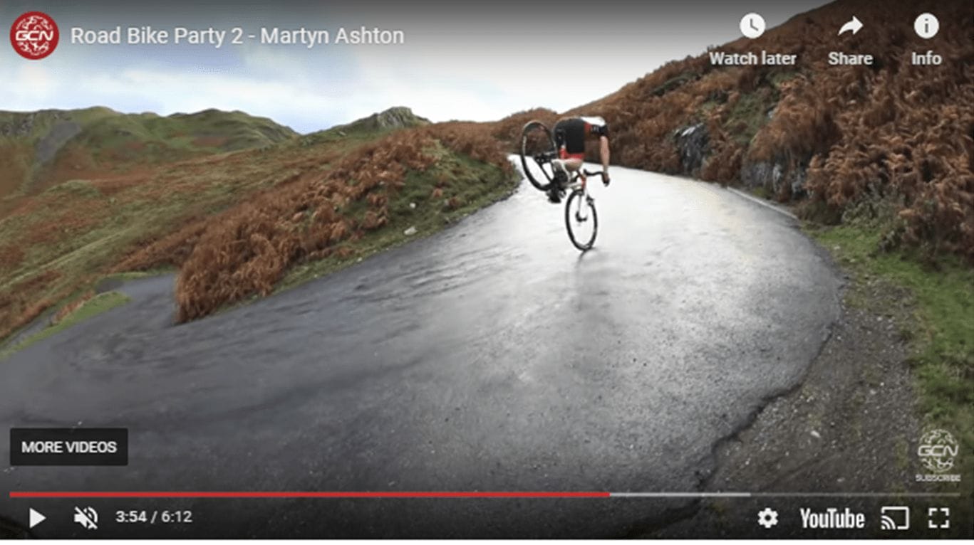 Best Cycling Videos on Youtube - Sportive Breaks